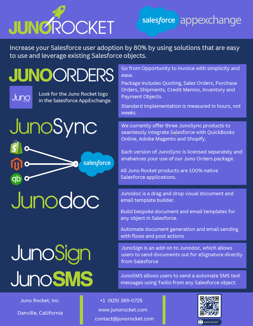Customer One Page Product Overview - Juno Rocket, Inc.
